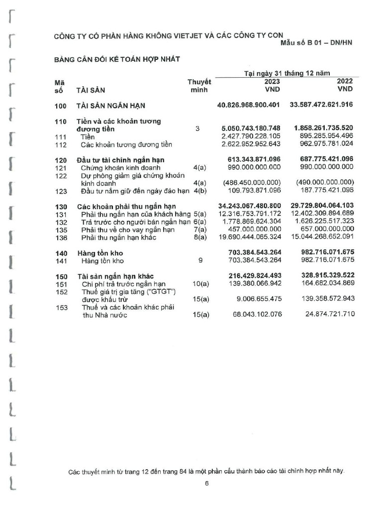 VJC - CBTT BCTC Kiem Toan Hop Nhat Nam 2023-Đã Nén | PDF