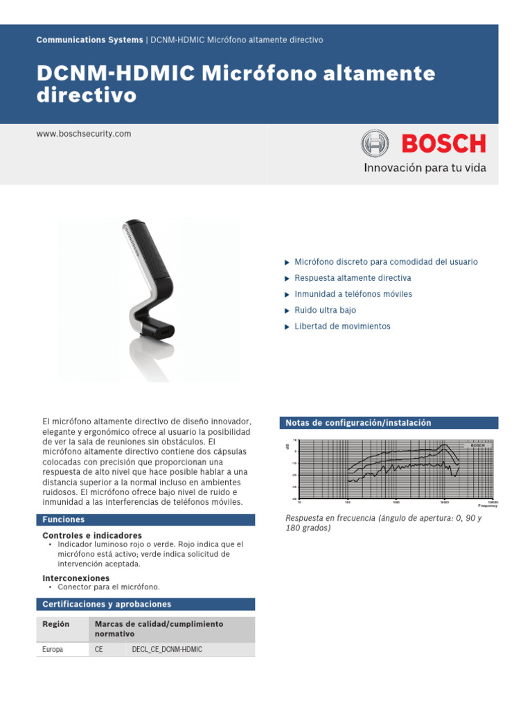 DCNM - HDMIC - PDF - Data Sheet | PDF | Micrófono | Ingeniería Informática