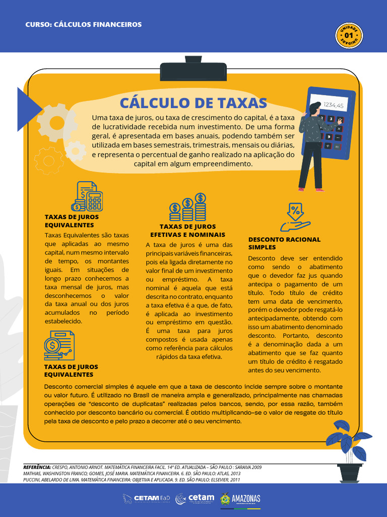 Infográfico - Cálculo de Taxas e Cálculo de Descontos V2 | PDF | Juros | Desconto