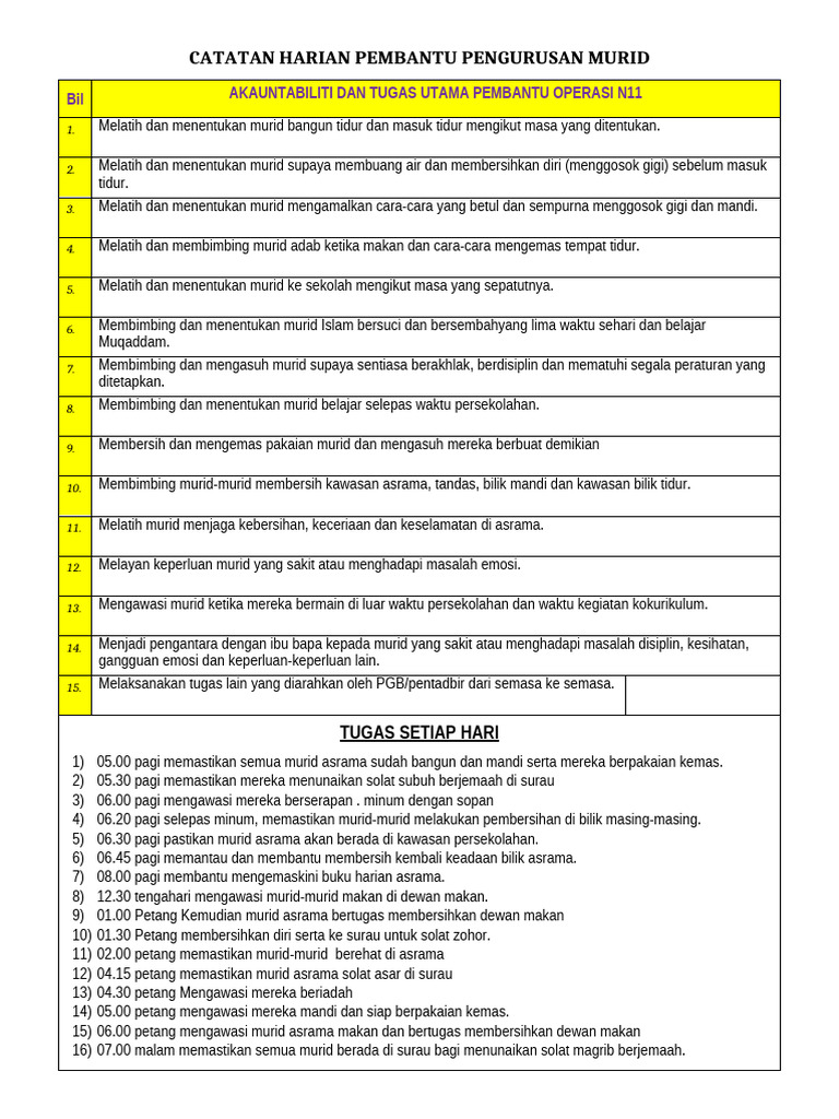 Fail Meja Pembantu Pengurusan Murid | PDF