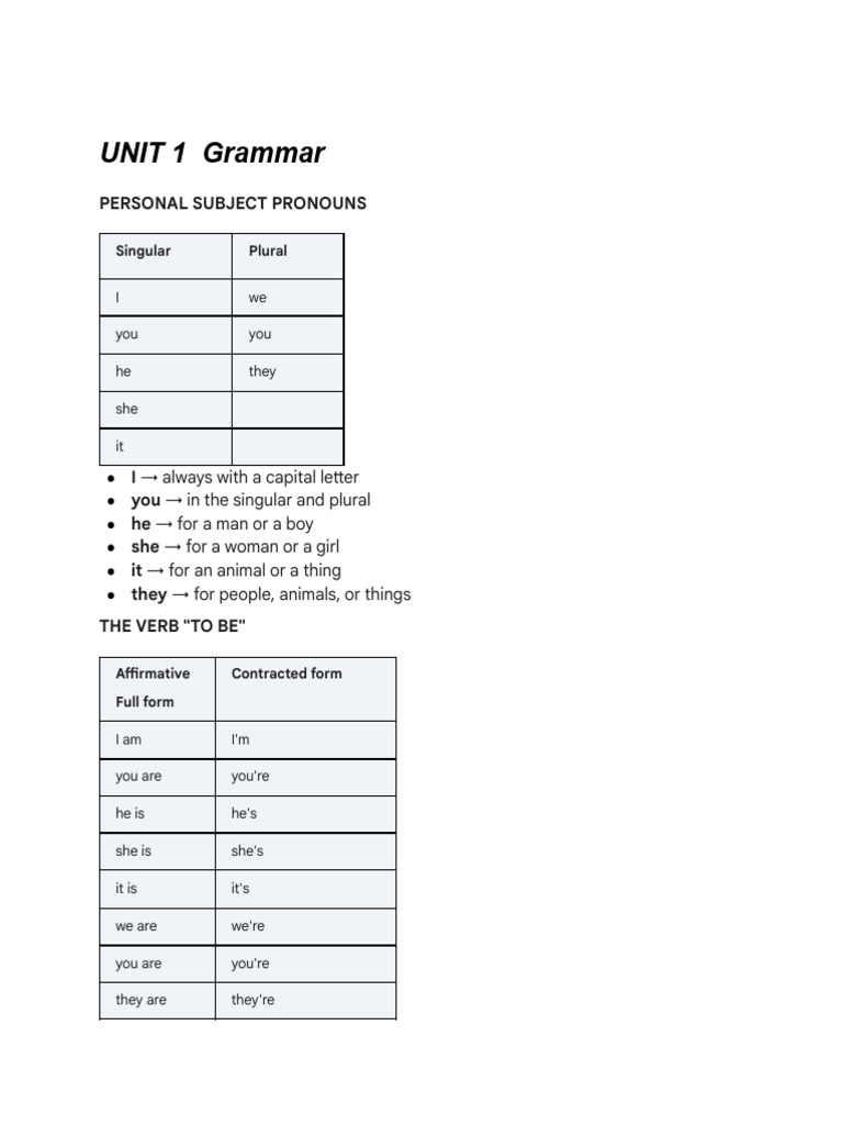 Unidad 1 - Grammar | PDF