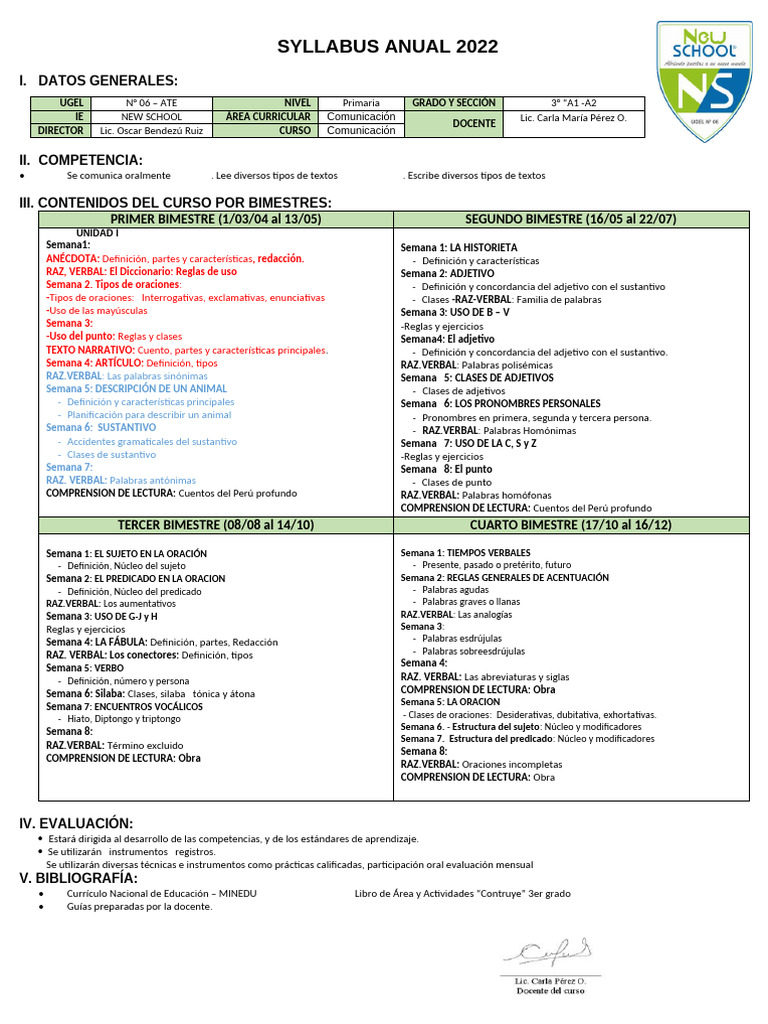 SILLABUS COMUNICACION22 | PDF | Verbo | Sintaxis