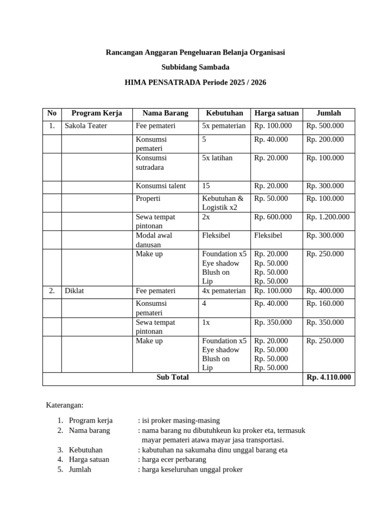 Format RAPBO Subbidang Sambada Hima Pensatrada 2025-2026 | PDF