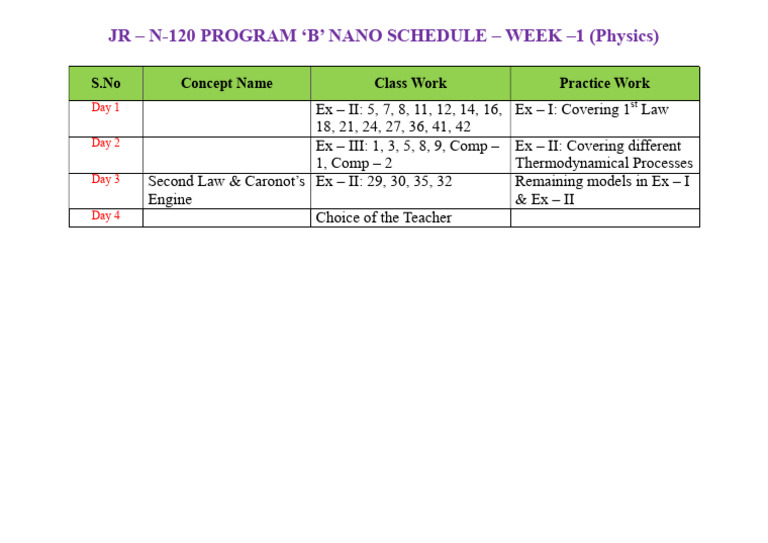 Physics - Week - 1 Macro Schedule | PDF