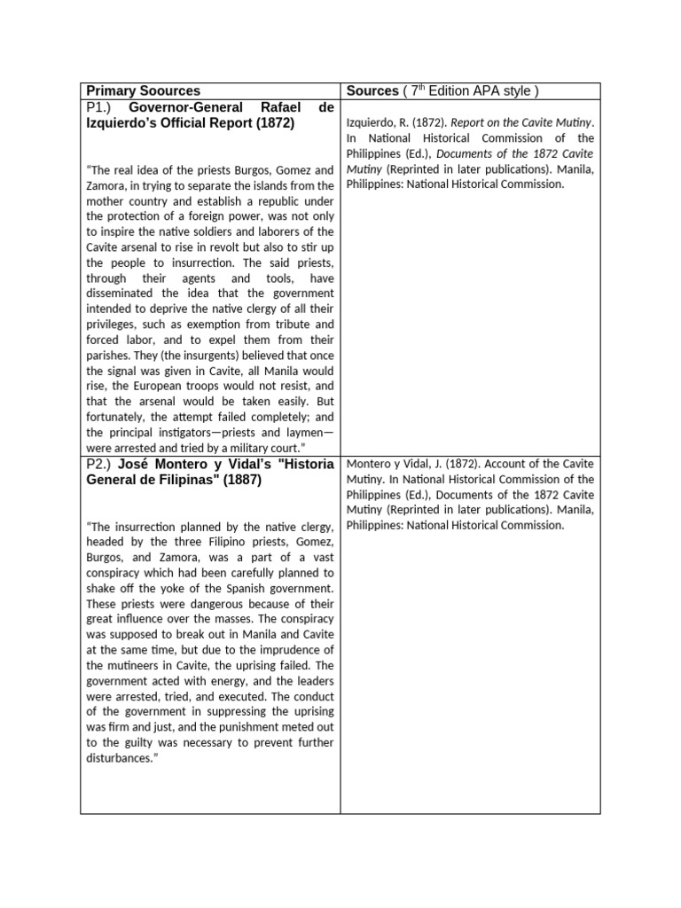 Cavite-Mutiny-Spanish-Perspective DEBATE | PDF | Spanish East Indies