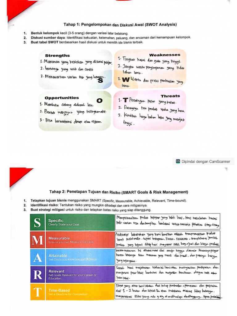 Design Thinking Pert. 1 | PDF