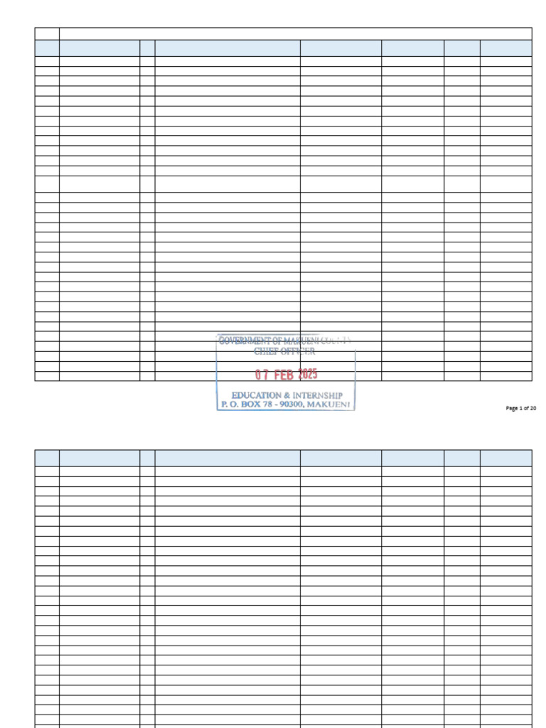 Mbitini Ward Bursary 2025 | PDF | Kenya