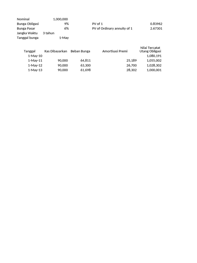AK 2 Contoh Obligasi | PDF