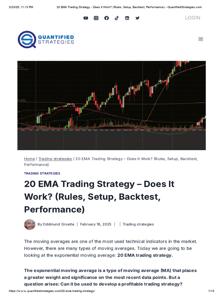 20 EMA Trading Strategy - Does It Work_ (Rules, Setup, Backtest ...