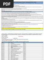 Checklist Documentos Contratação PSS 2025 | PDF