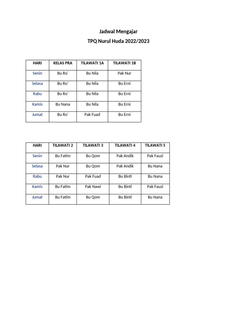 Jadwal TPQ | PDF
