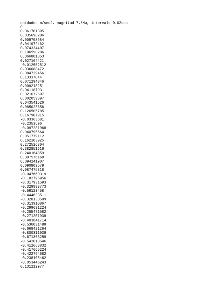 Imperial Valley 7.5Mw 0.02sec | PDF