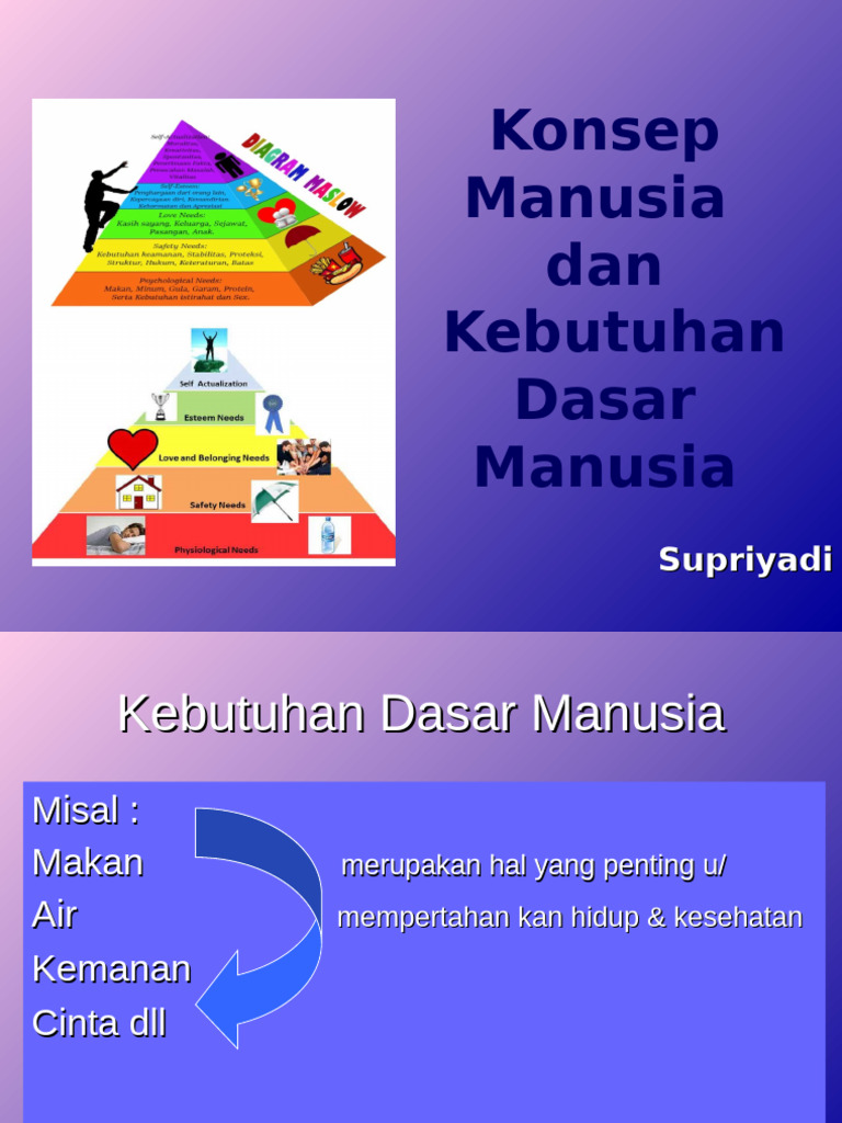 Konsep Manusia & Kdm 2017 | PDF