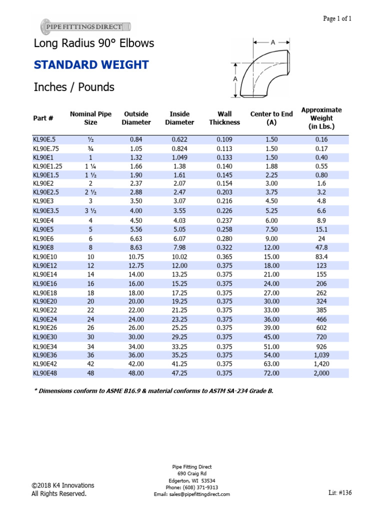 Long Radius 90 Deg Elbows Carbon Steel | PDF | Pipe (Fluid Conveyance) | Industrial Processes