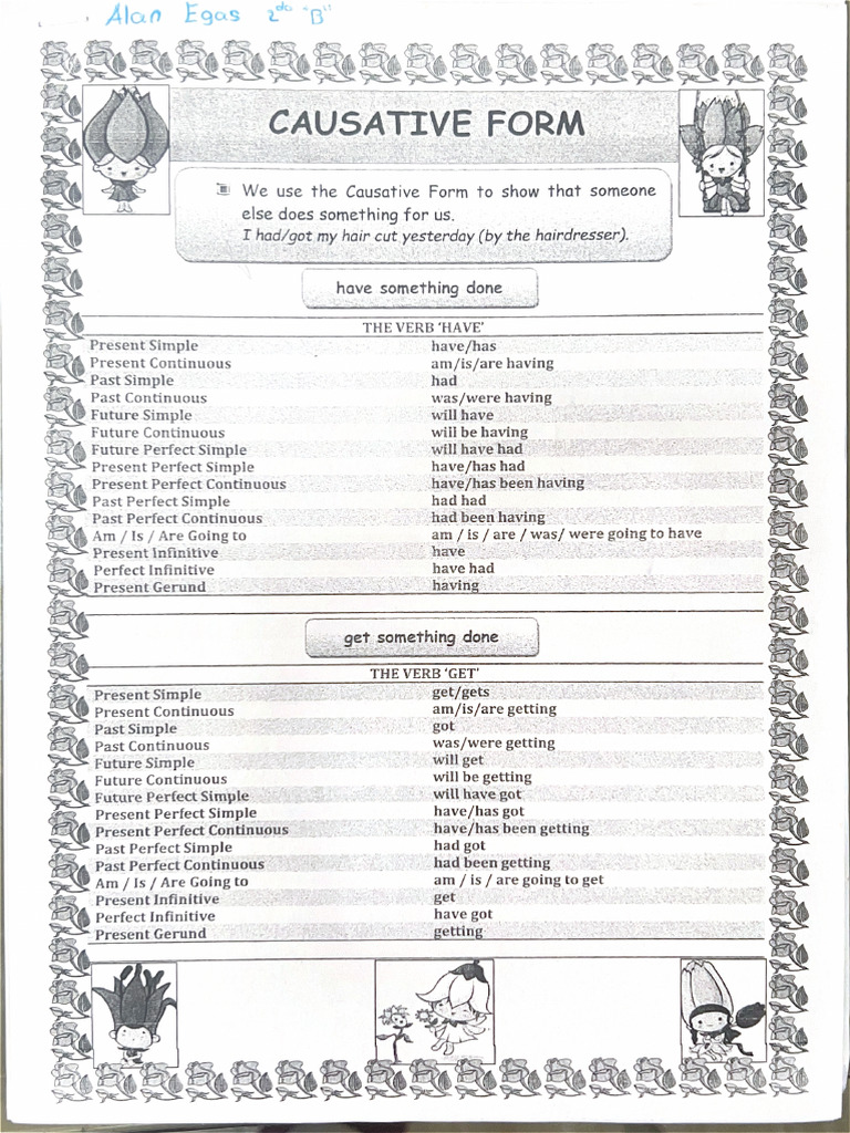 Causative Form | PDF