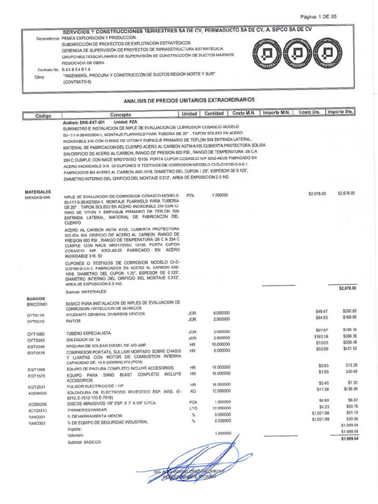 6.- Analisis PUE | PDF