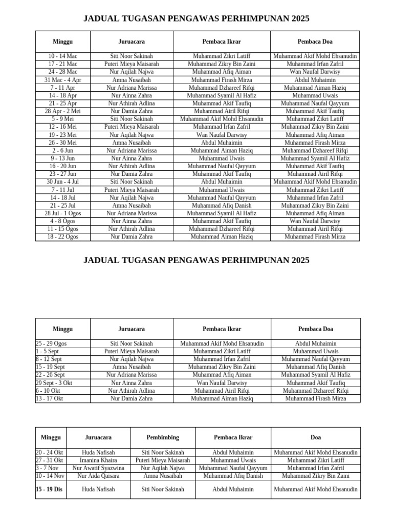 Jadual Tugasan Pengawas Perhimpunan 2025 | PDF