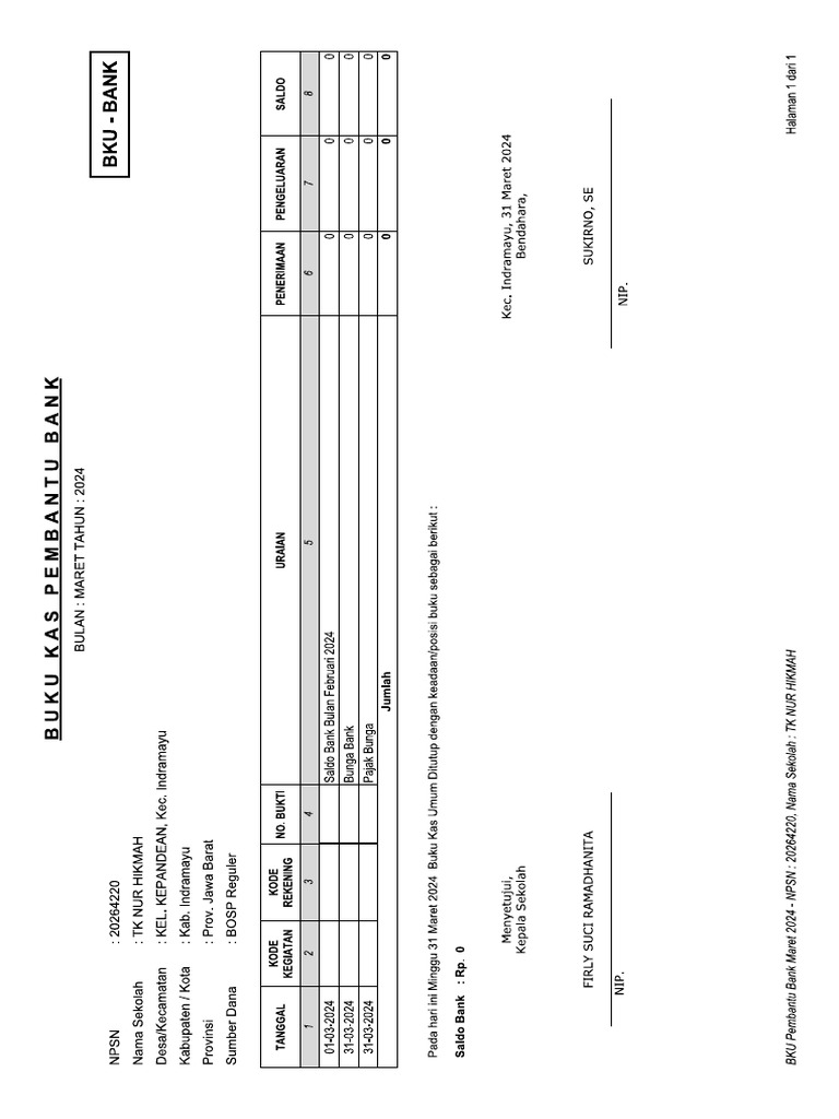 Bku Bank Output MAR | PDF