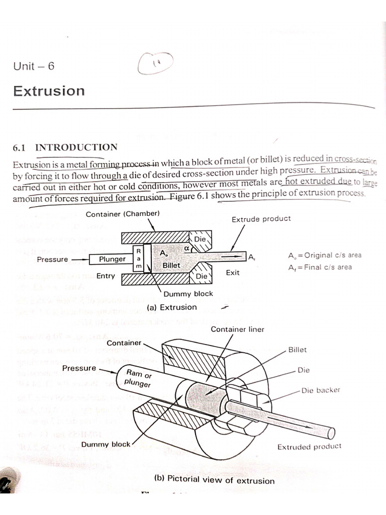 MS Extrusion | PDF