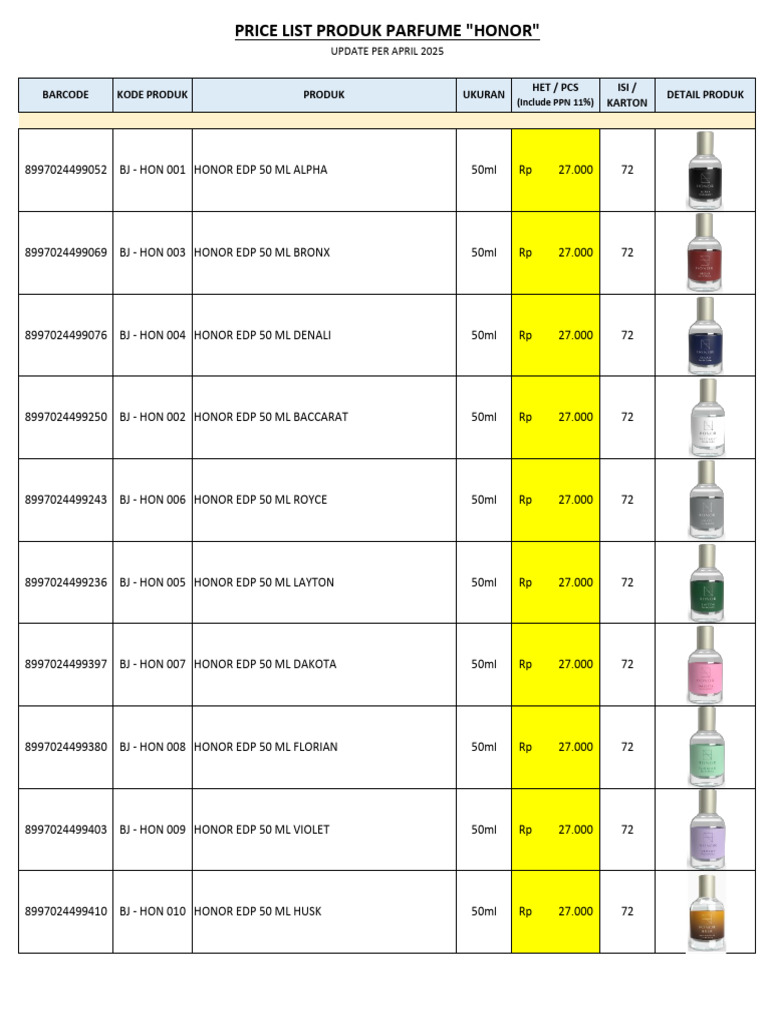 Price List Parfum 2025 (Update) | PDF