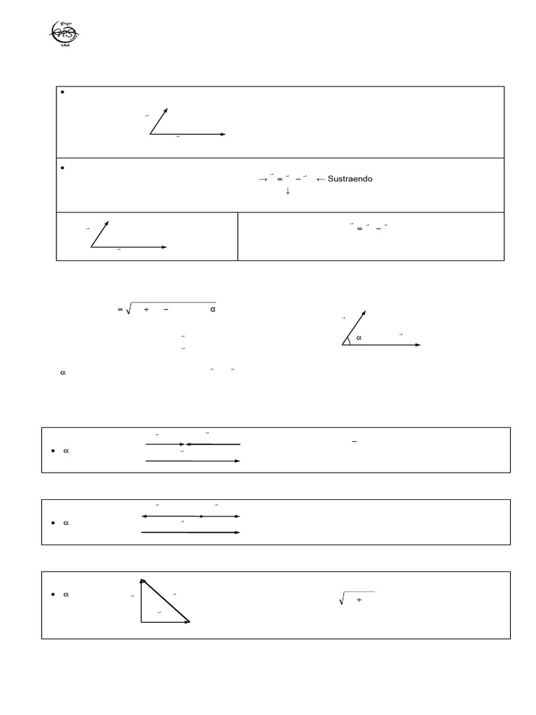 GUIA 03. Resta de Vectores | PDF | Vector Euclidiano | Sustracción