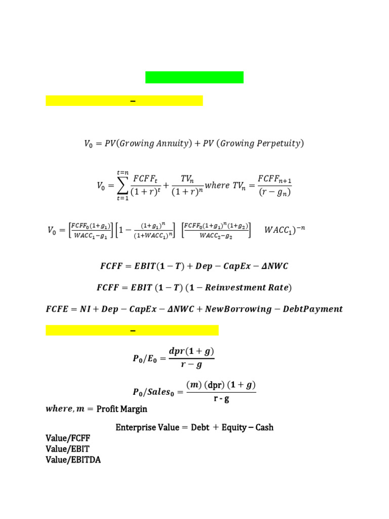 FINA 415 - Formula Sheet - FX - Winter 2025-V2 | PDF | Cost Of Capital ...