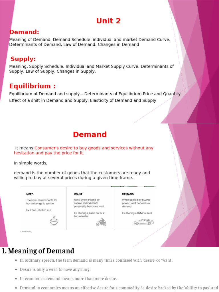 Business Economics - Unit 2 | PDF | Demand | Supply (Economics)