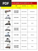 Hi-Q Brake Parts Price Catalogue | PDF