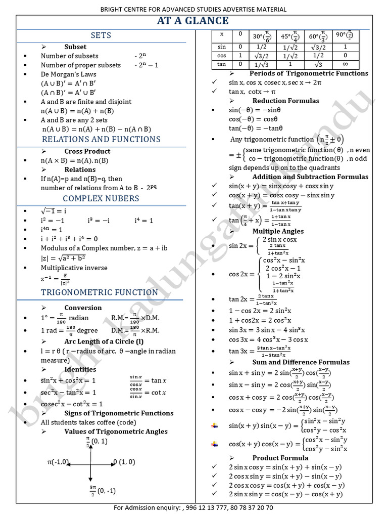 Maths All Equation Micro ? | PDF | Trigonometric Functions | Euclid