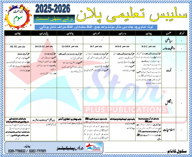 Class 3 Syllabus Star Plus Publications 2025-26 | PDF