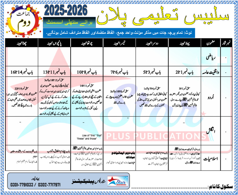 Class 2 Syllabus Star Plus Publications 2025-26 | PDF