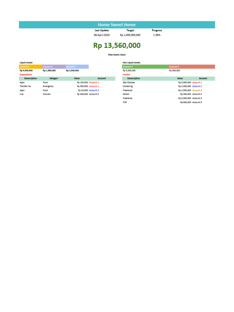 Template Kaluna Gratis | PDF