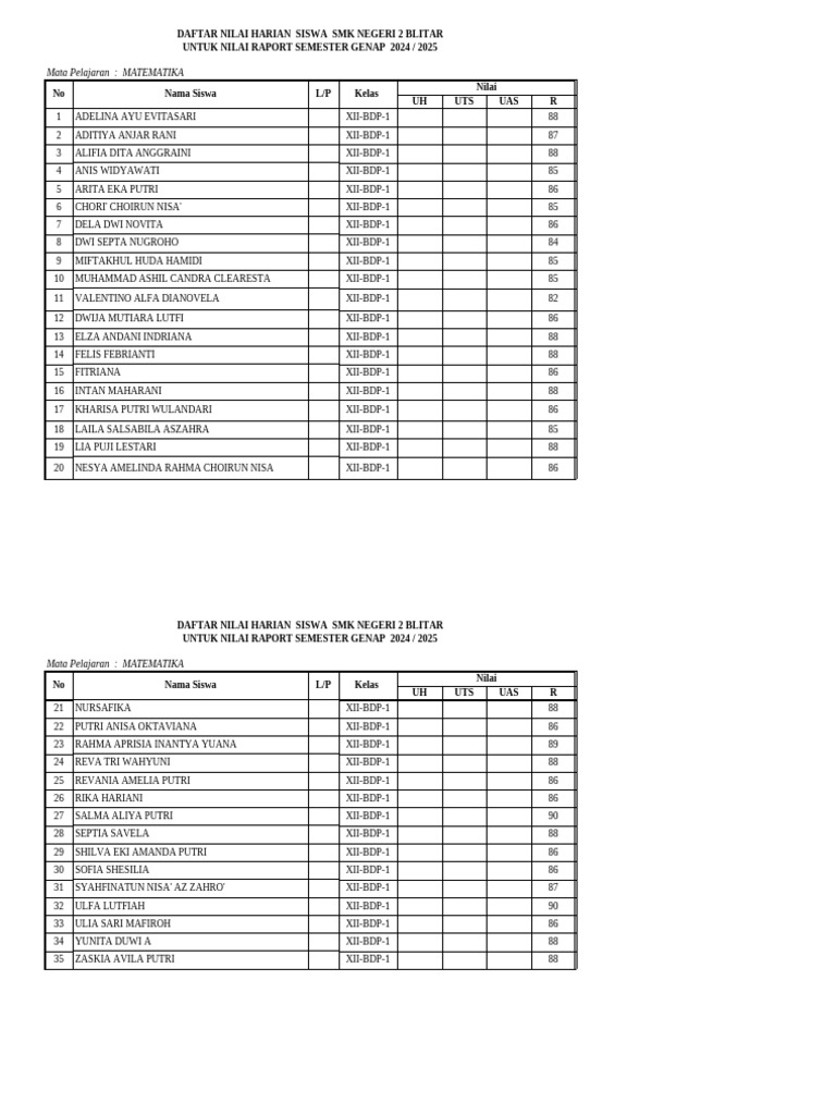 Nilai MTK Xii Gnap 24-25 Bu Ut-1 | PDF