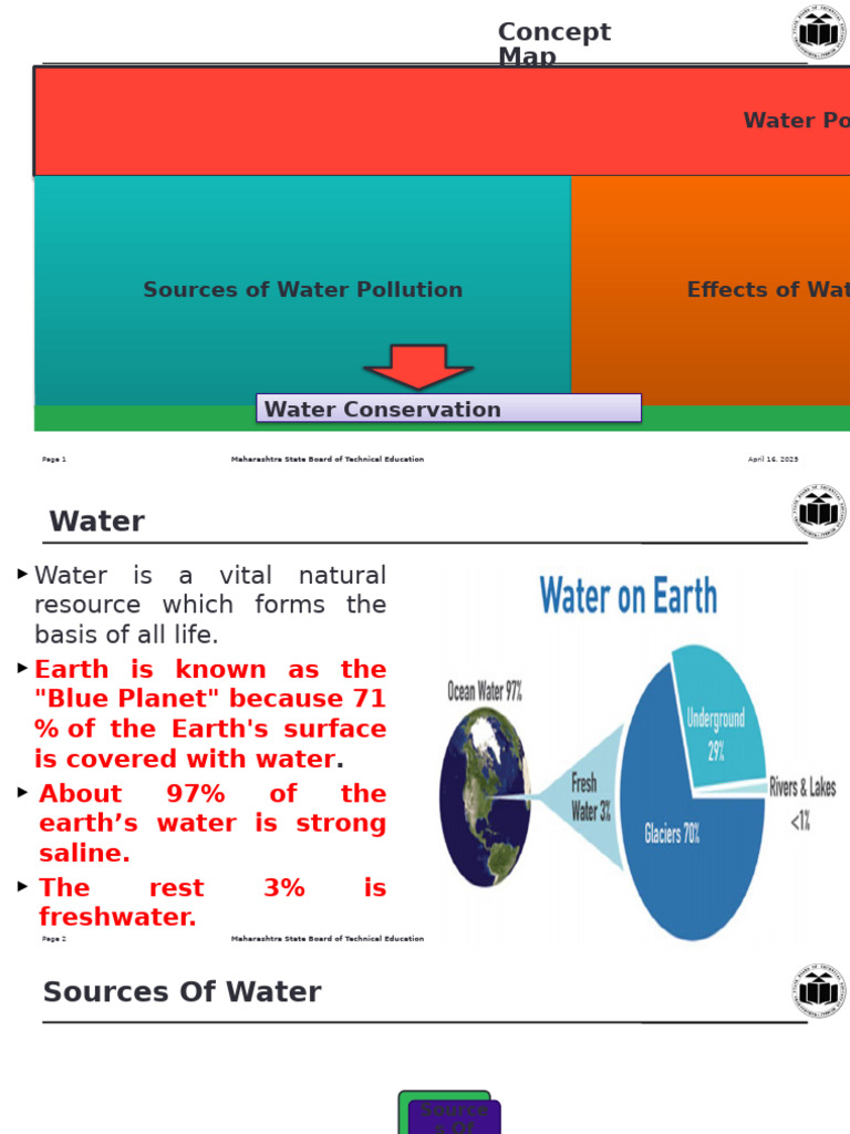 Part 3-Water Pollution and Conservation | PDF | Water Pollution | Water