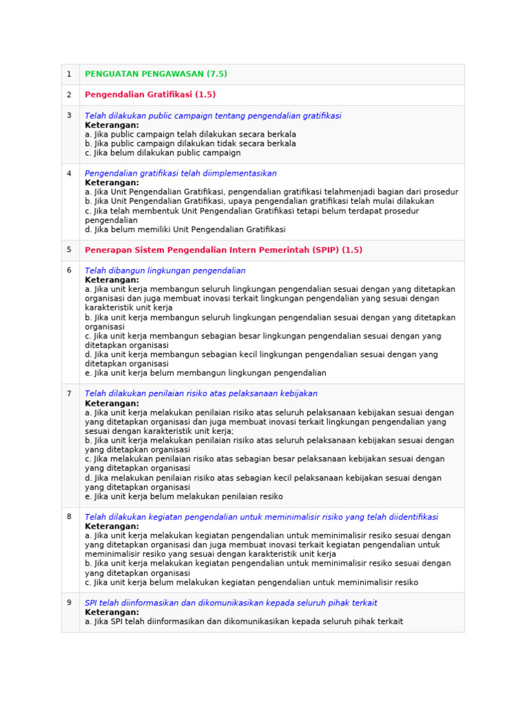 Penguatan Pengawasan dan Pengendalian | PDF