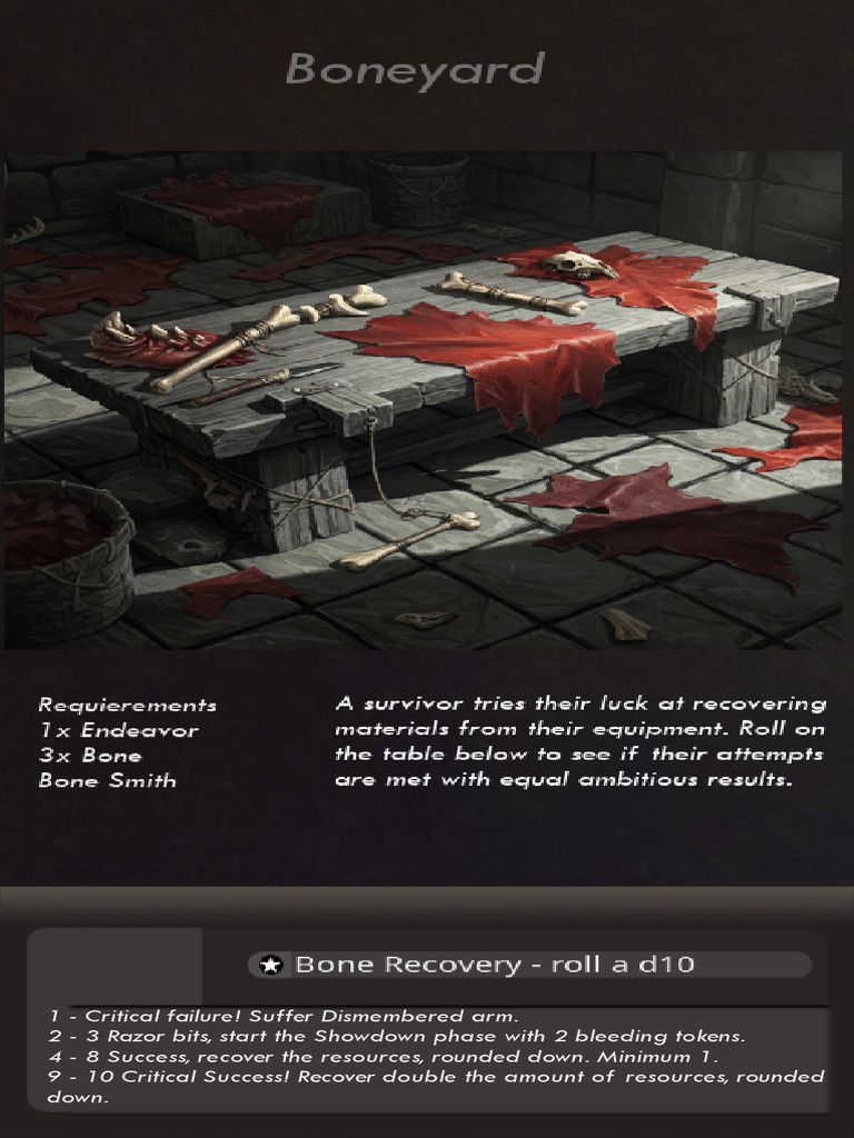 Boneyard | PDF