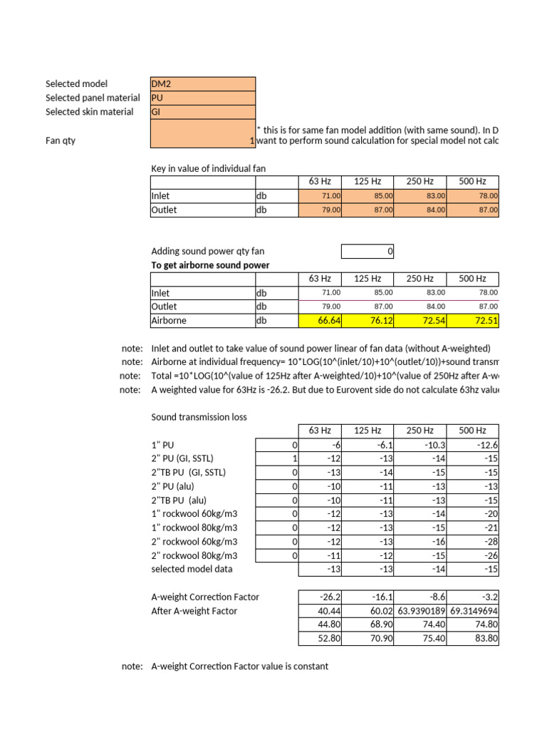 Formula To Get Airborne and Sound Pressure Rev6 | PDF | Decibel | Electrical Engineering
