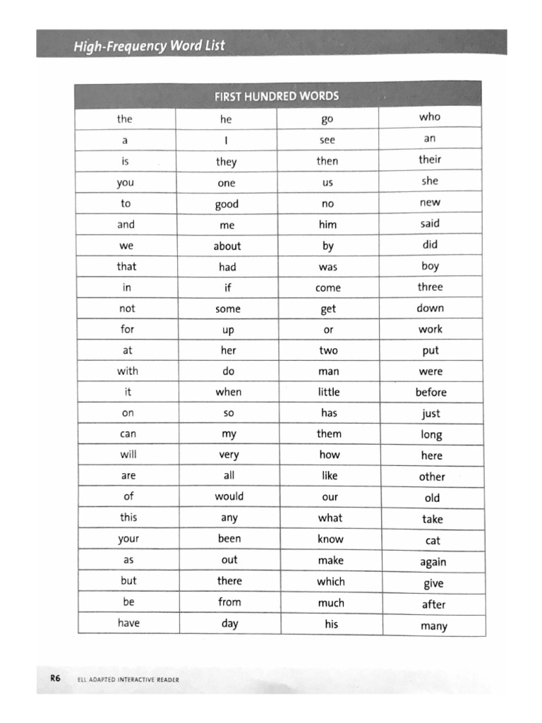 High-Frequency Word List | PDF