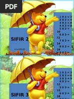 Sifir 1-12: Jadual Darab Lengkap | PDF