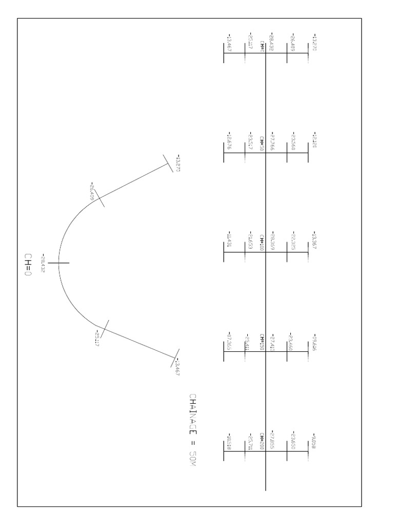 Layout | PDF