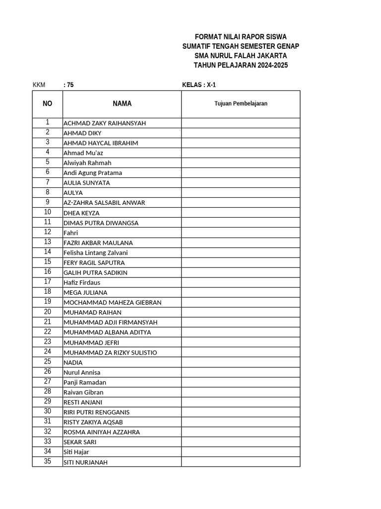 Master Format Nilai Raport Sts Genap 2024-2025 New | PDF