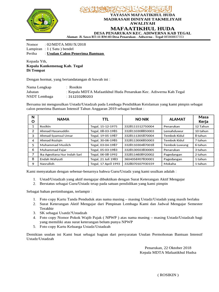 Contoh Usulan Insentif 2018 Wilayah | PDF