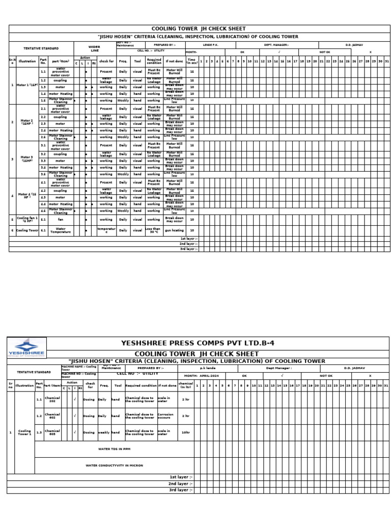 Wider Line Jh Checksheet (1) | PDF | Water | Chemical Engineering