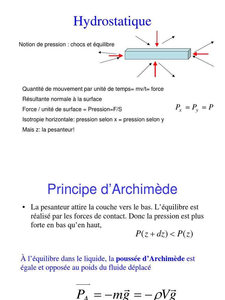 Hydrostatique | PDF