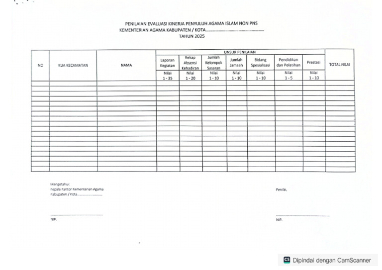 Format Evaluasi-1 | PDF