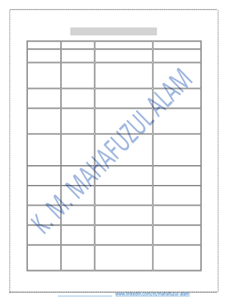 Information Tecnology Sortcut Overview CA Certificate Level Exam | PDF | Computer Network ...