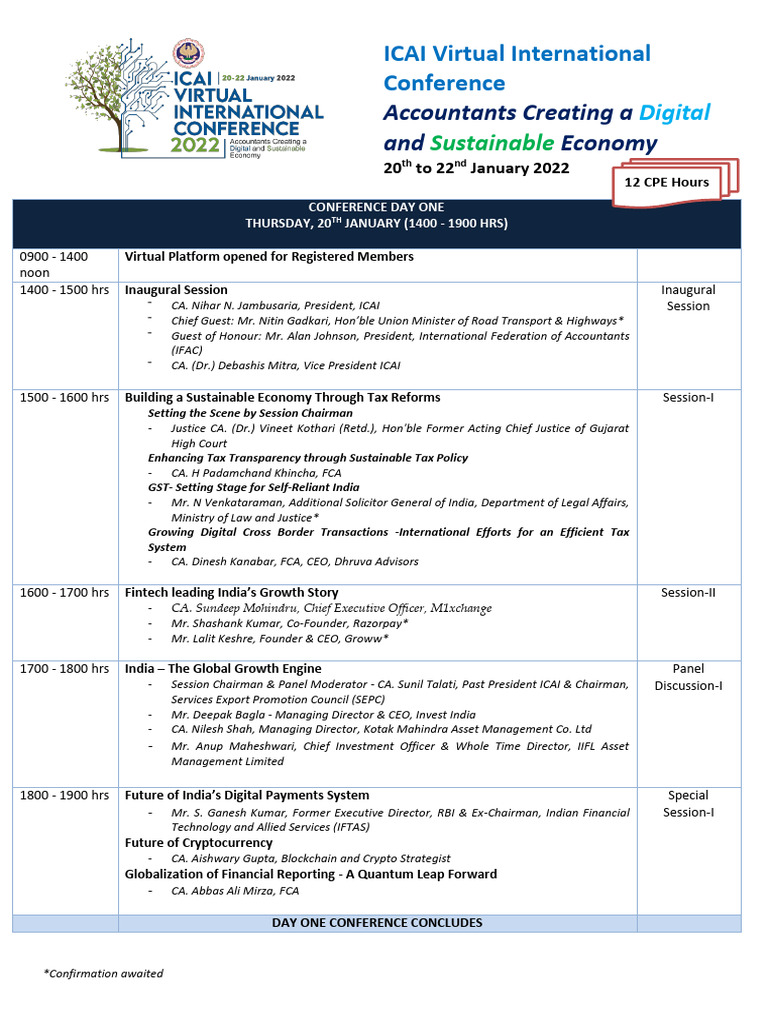 ICAI Virtual Conference on Sustainable Economy | PDF | Accounting