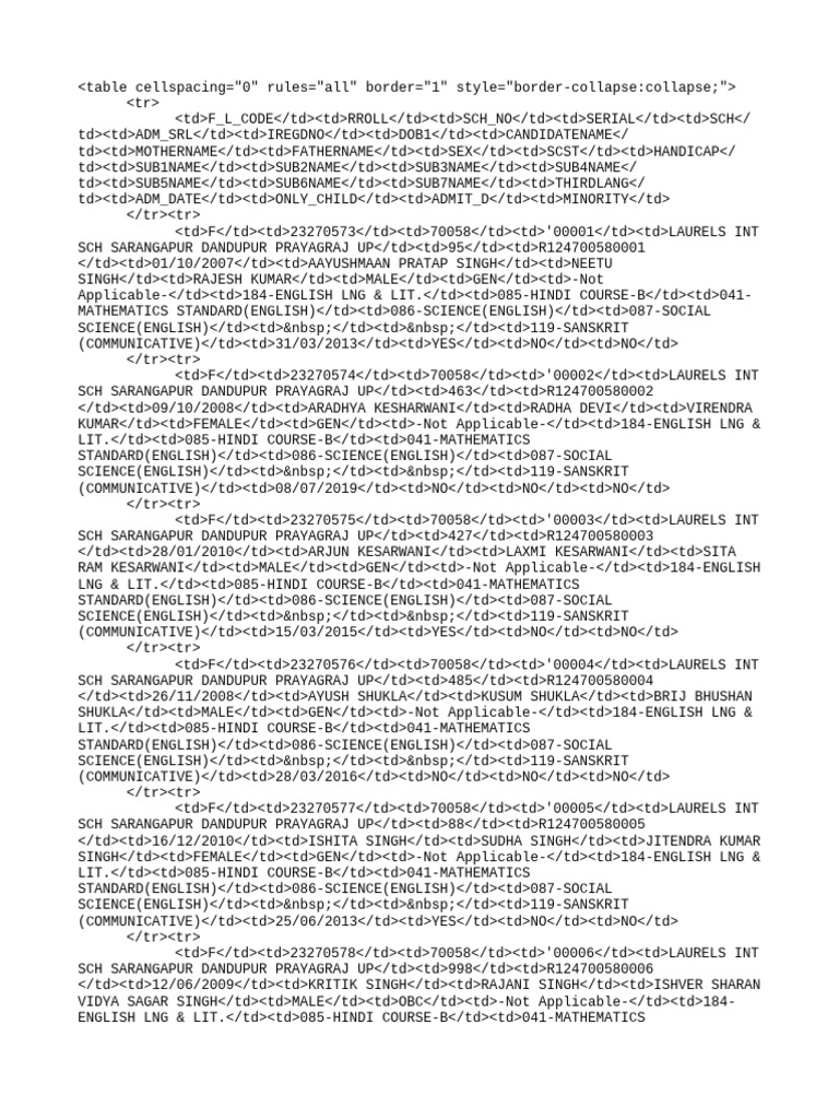 Classx Pdf 3071