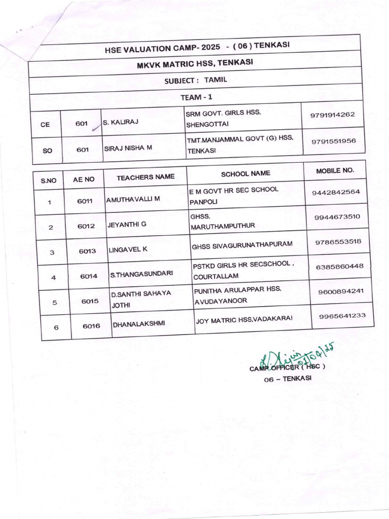 Valuation Camp Duty Orders Revised 250403 190536 | PDF