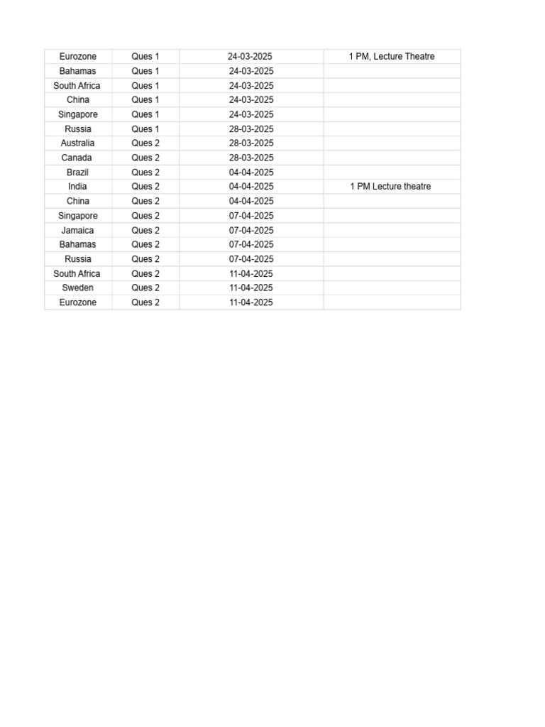 Untitled Spreadsheet 3 | PDF